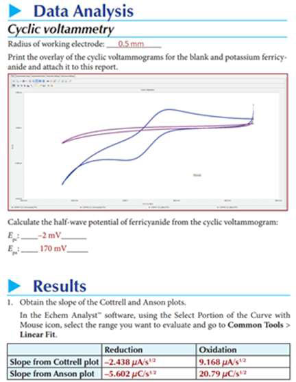1010T Starter Package